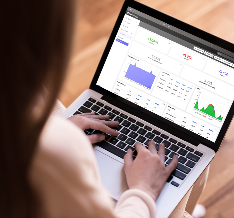 Tailor, monitor, and elevate: Unleashing the power of customization ...